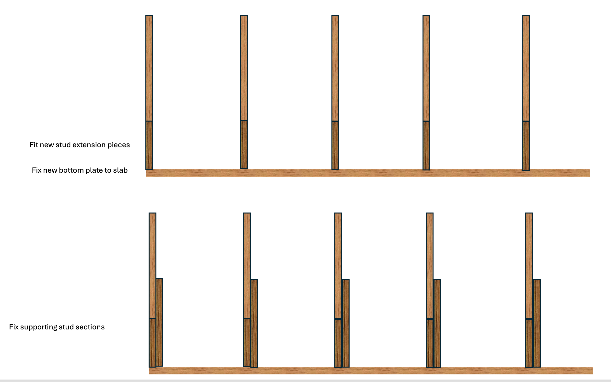 How to replace bottom plate of stud wall... - Page 2 | Bunnings ...