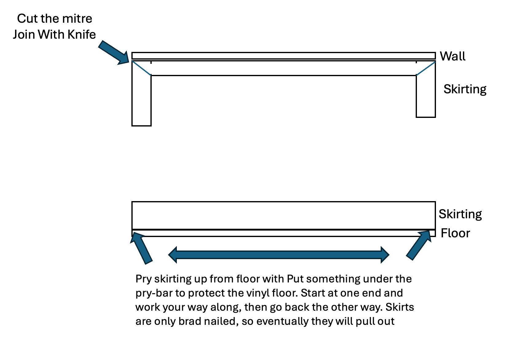 How to install timber slat feature wall ... | Bunnings Workshop community