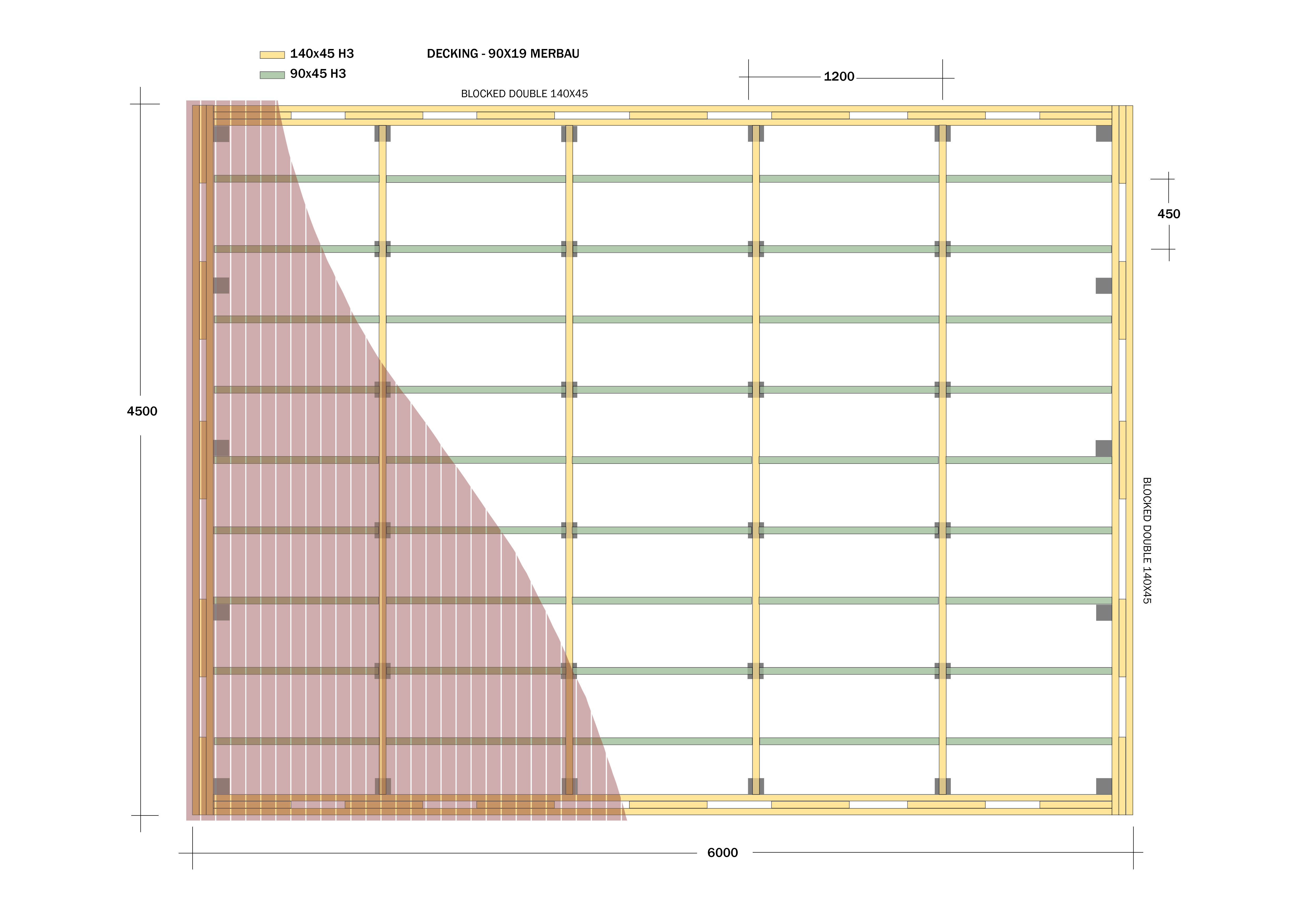 What timber spans for single layer deck ... | Bunnings Workshop community