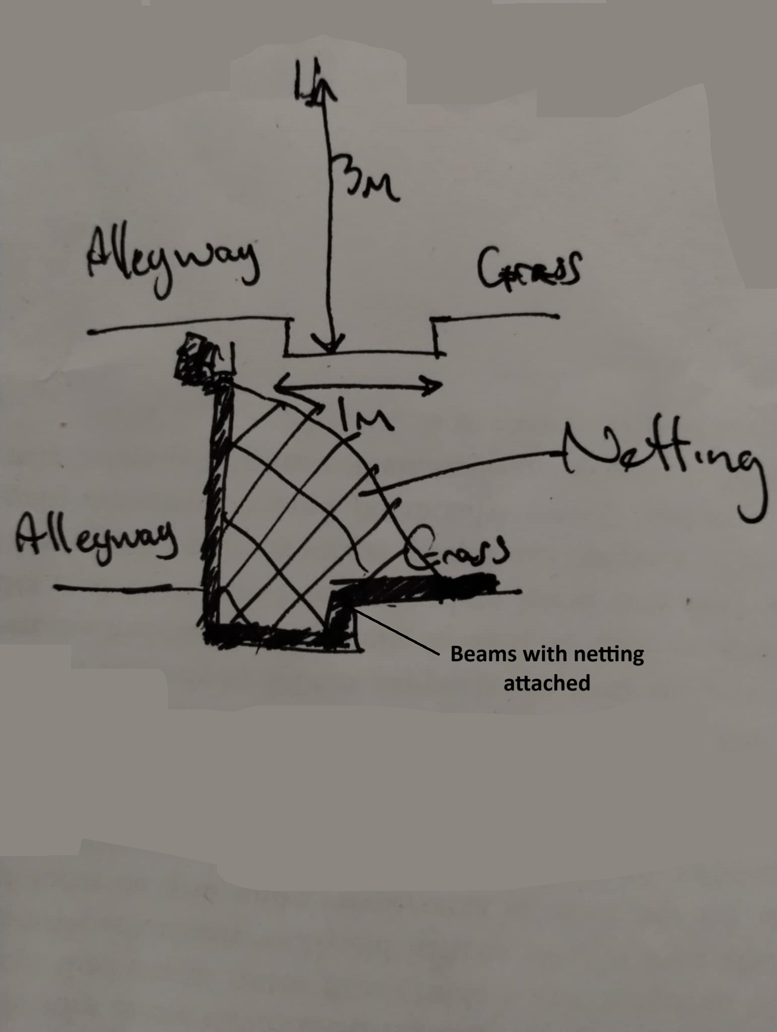 How to build a cat run for a rental home... | Bunnings Workshop community