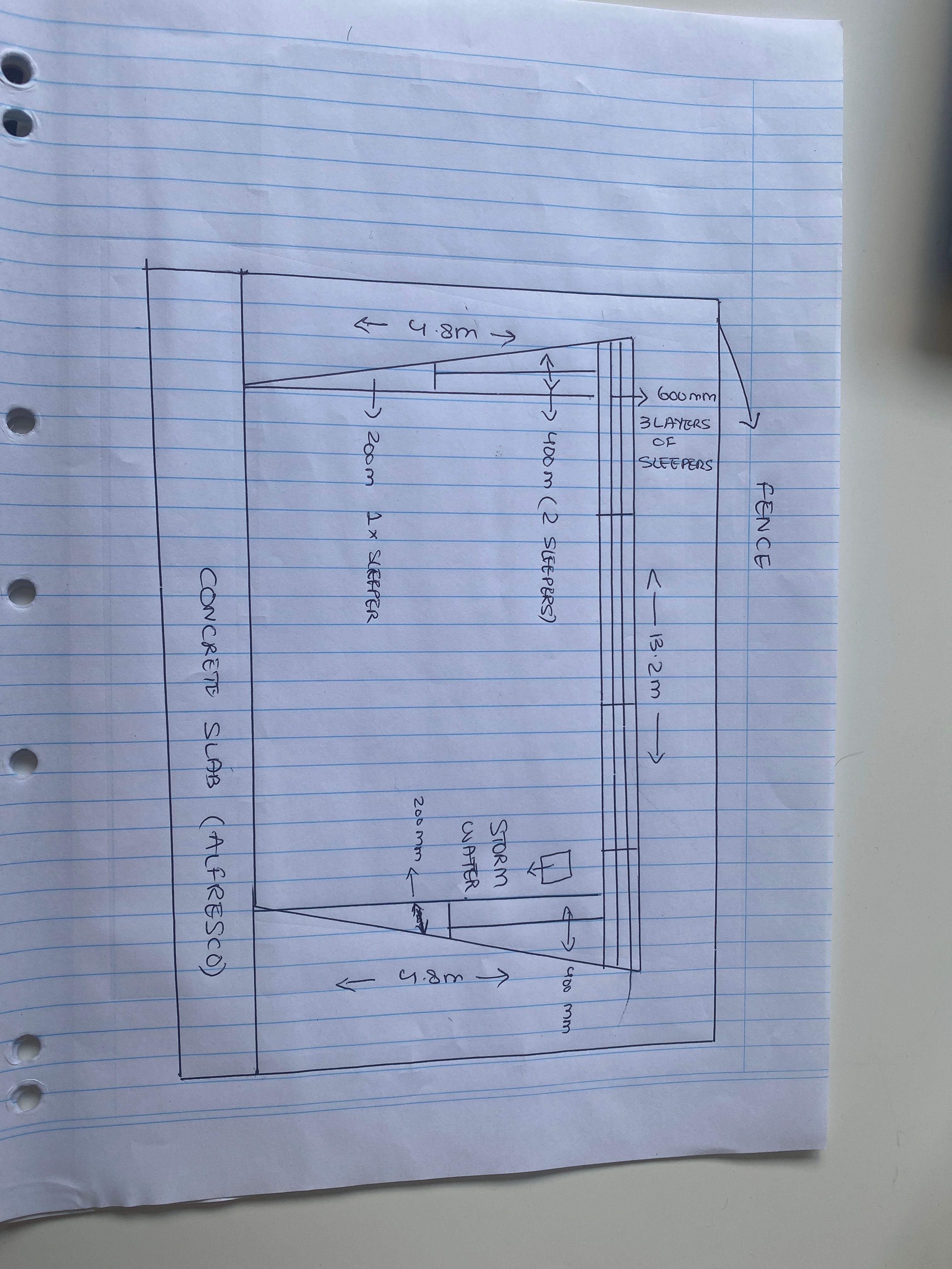 How to build a U-shaped retaining wall? | Bunnings Workshop community