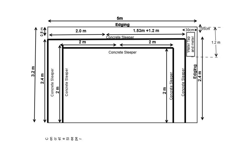Solved: Looking for front yard landscaping guida... | Bunnings Workshop ...