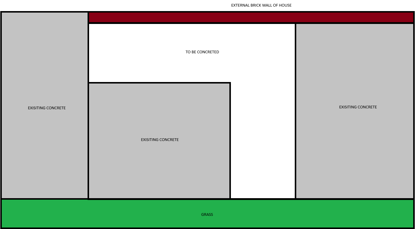 Where to place Abelflex expansion joint ... | Bunnings Workshop community