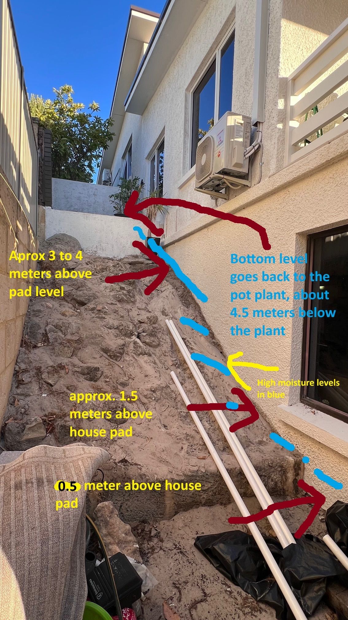 How to landscape a sandy slope with rock... | Bunnings Workshop community