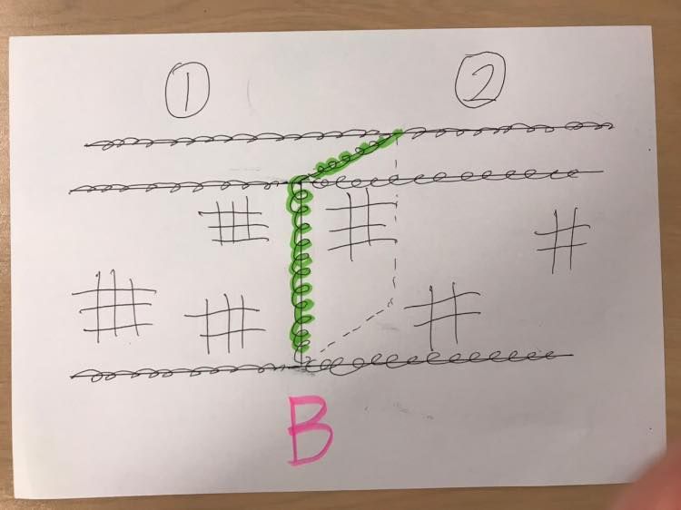 How to build gabion walls on sandy slope... | Bunnings Workshop community