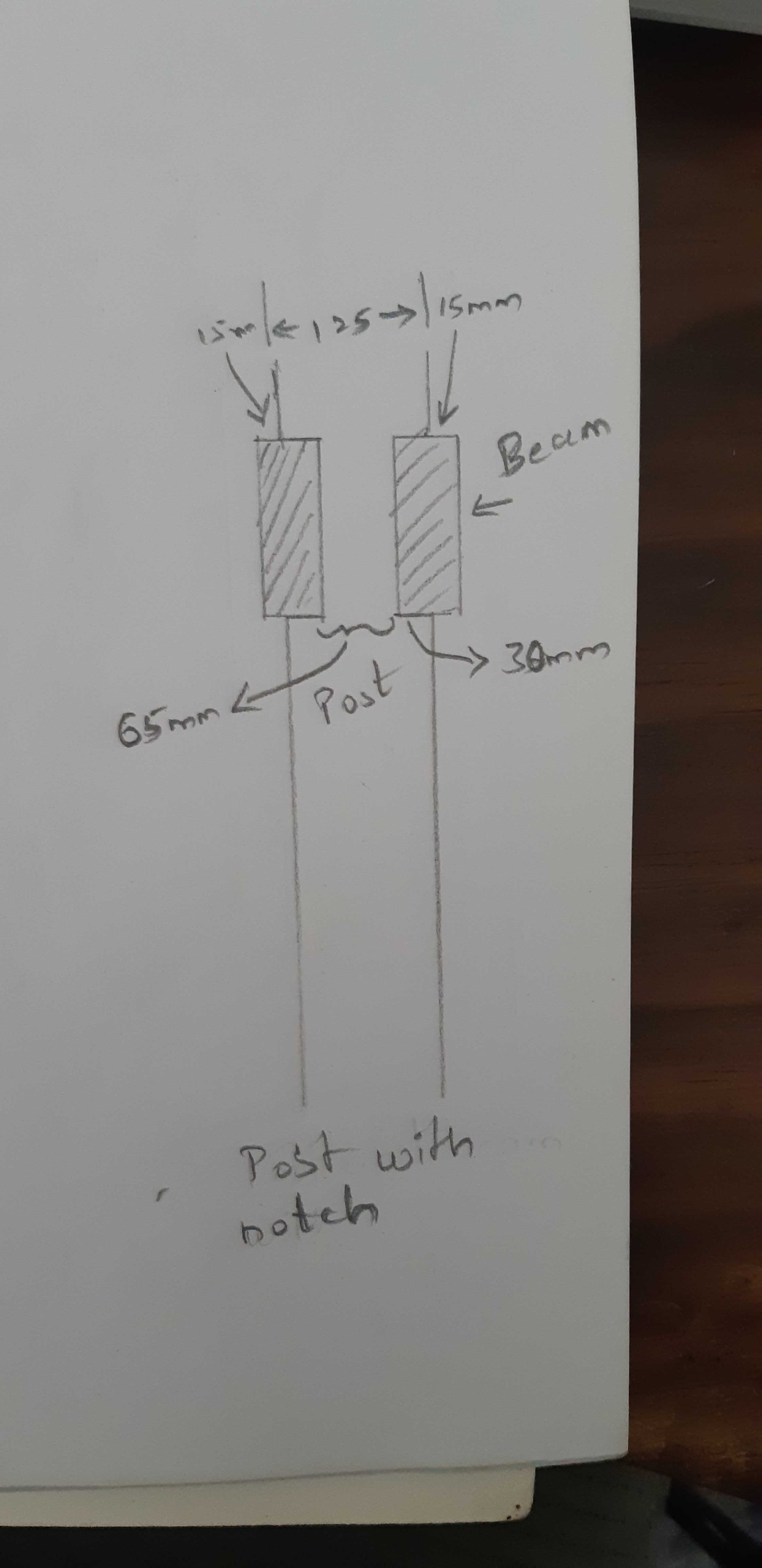 Pergola Post - Notch it or do not notch ... | Bunnings Workshop community