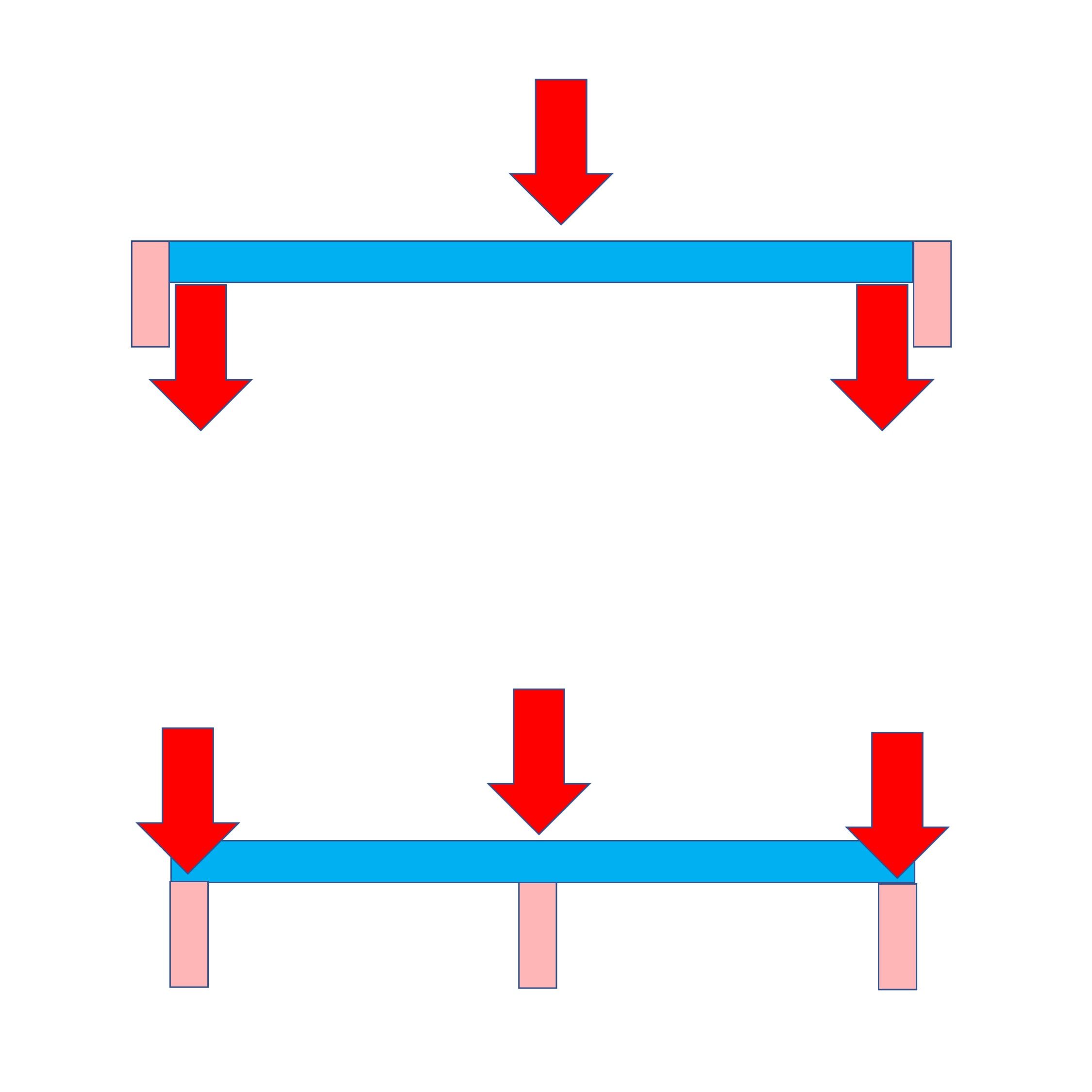 Round deck post placement advice | Bunnings Workshop community