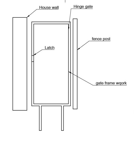 Adjustable gate lock | Bunnings Workshop community