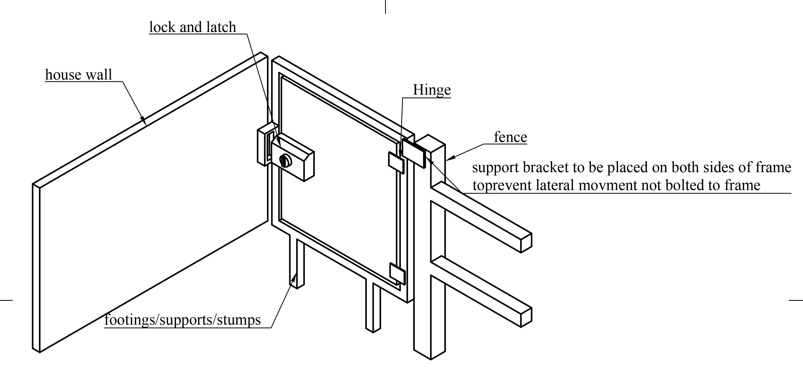 Adjustable gate lock | Bunnings Workshop community