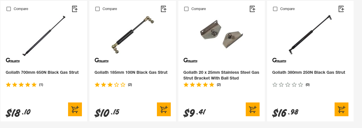 How to stabilise a folding table? | Bunnings Workshop community