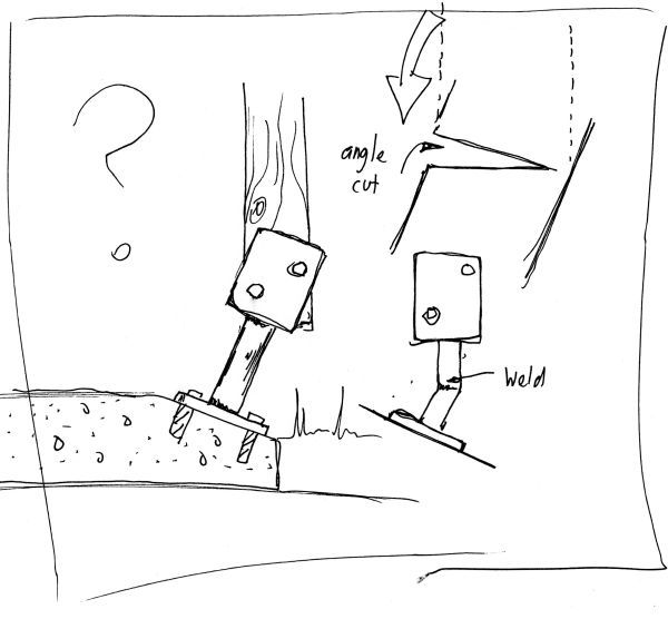 How to level concrete for posts | Bunnings Workshop community