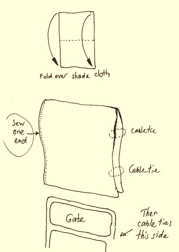 How to attach shade cloth to iron gate? | Bunnings Workshop community