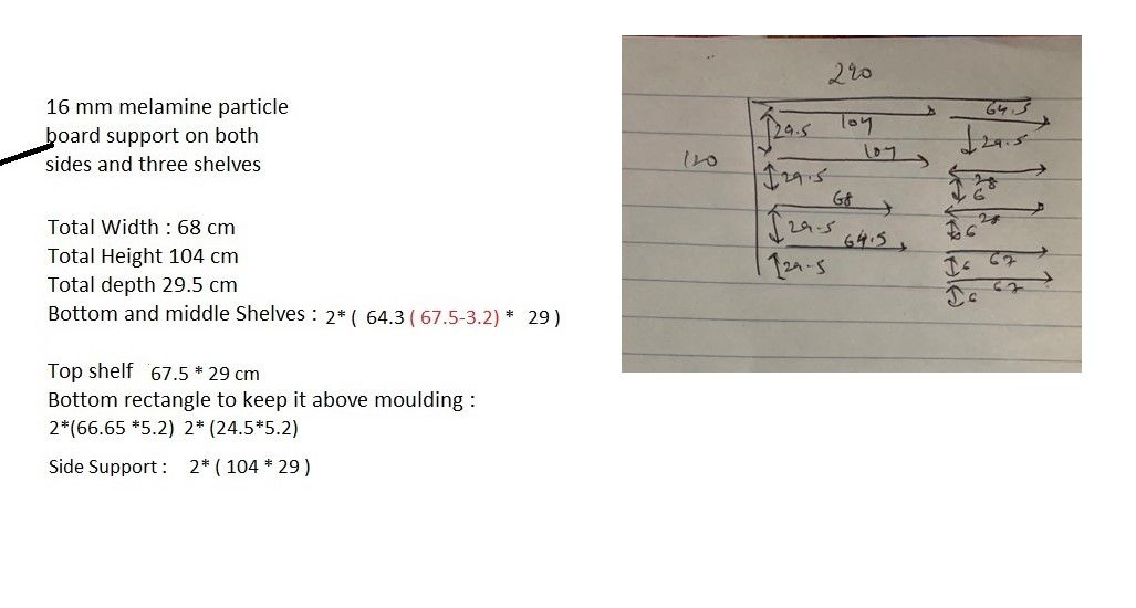 DIY Wardrobe insert shelves | Bunnings Workshop community