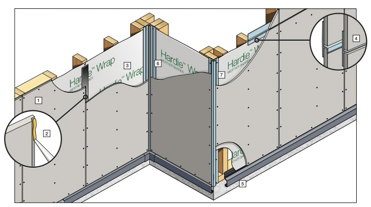How to attach cladding to an existing Co... | Bunnings Workshop community