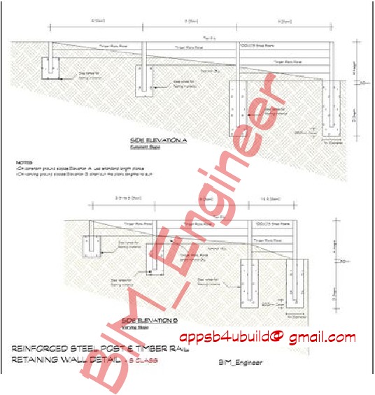 Replacing or Building a Post & Rail Reta... | Bunnings Workshop community