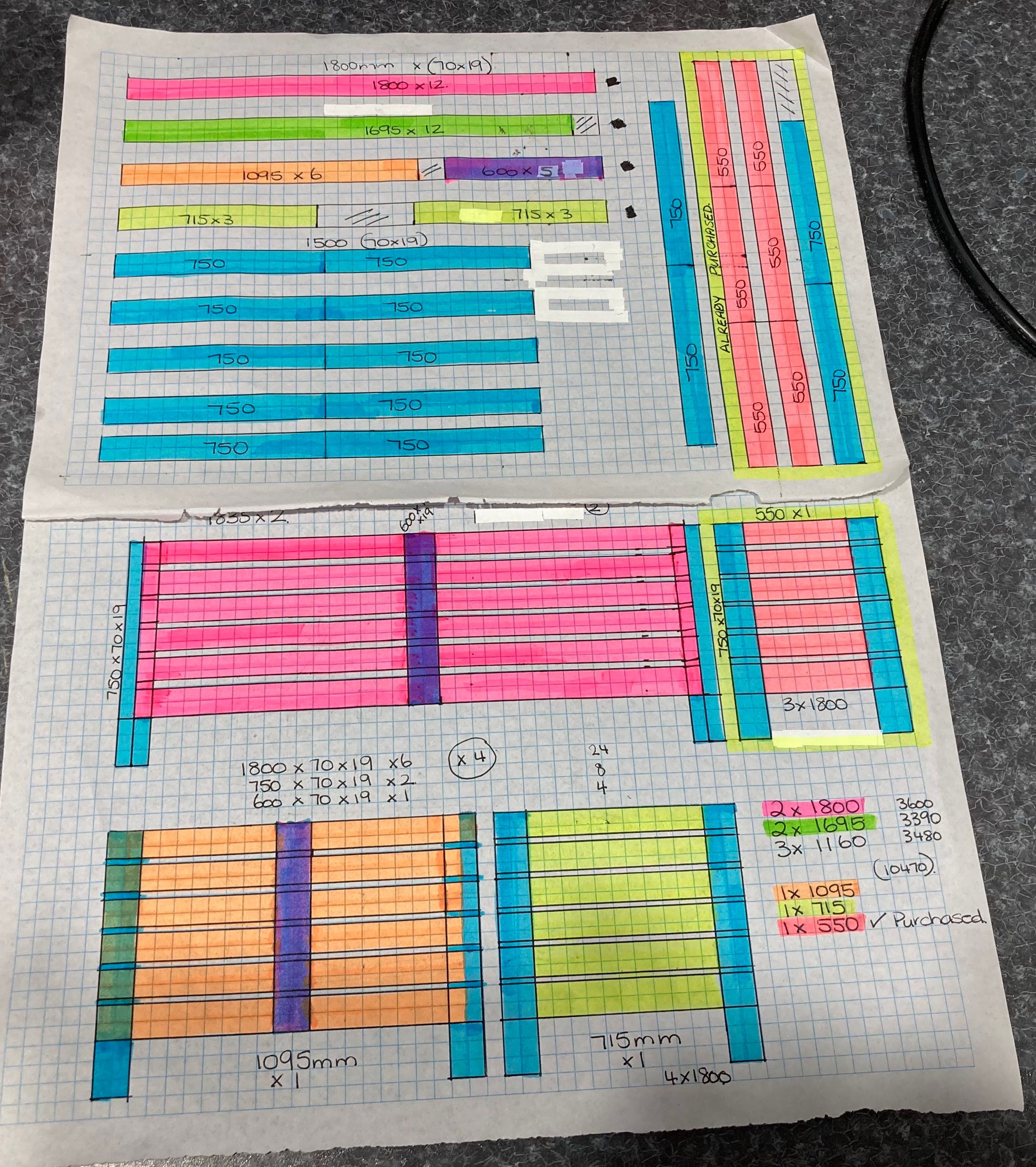 Front fence build | Bunnings Workshop community