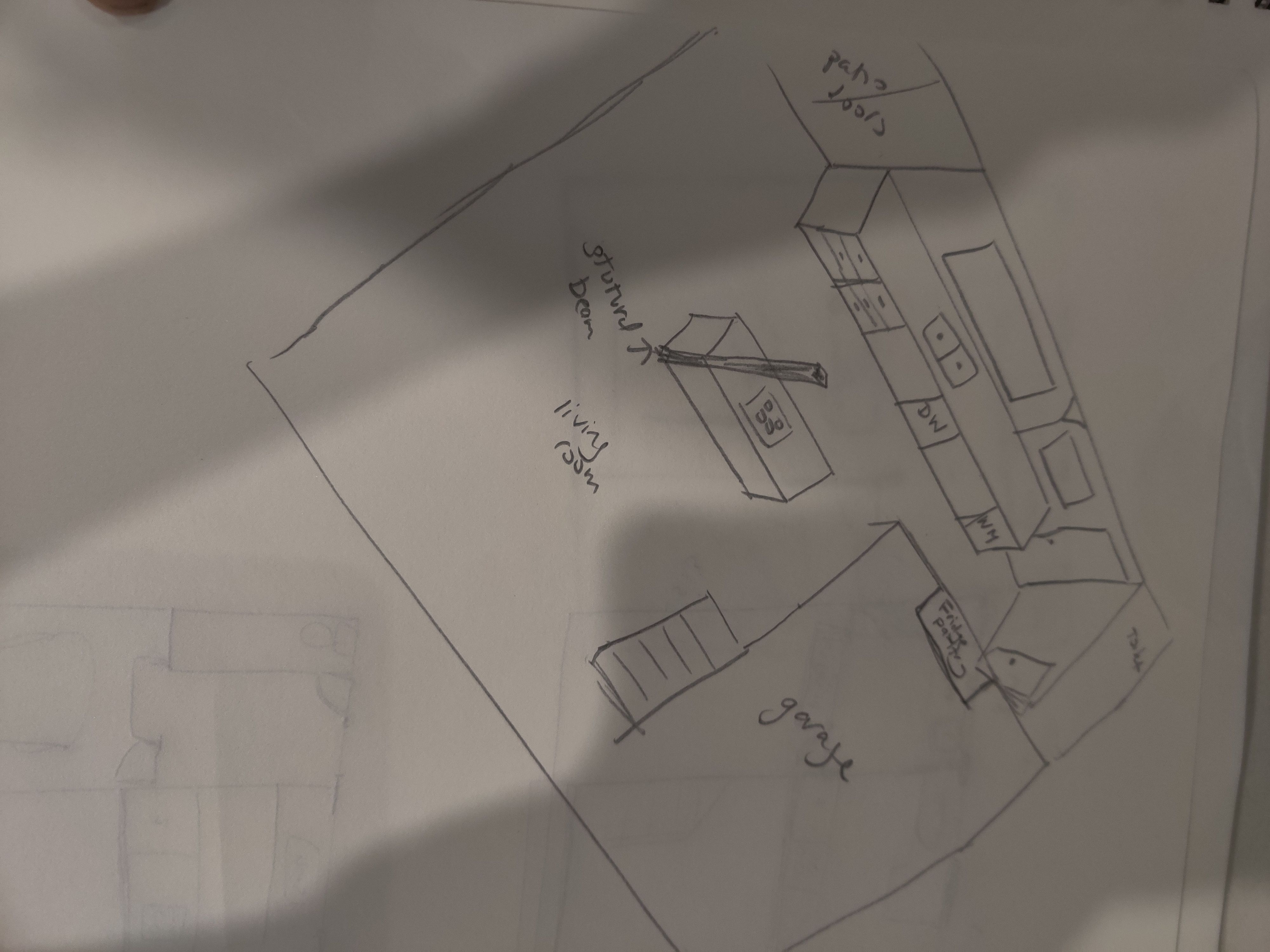 Kitchen renovation brainstorming help wa... | Bunnings Workshop community