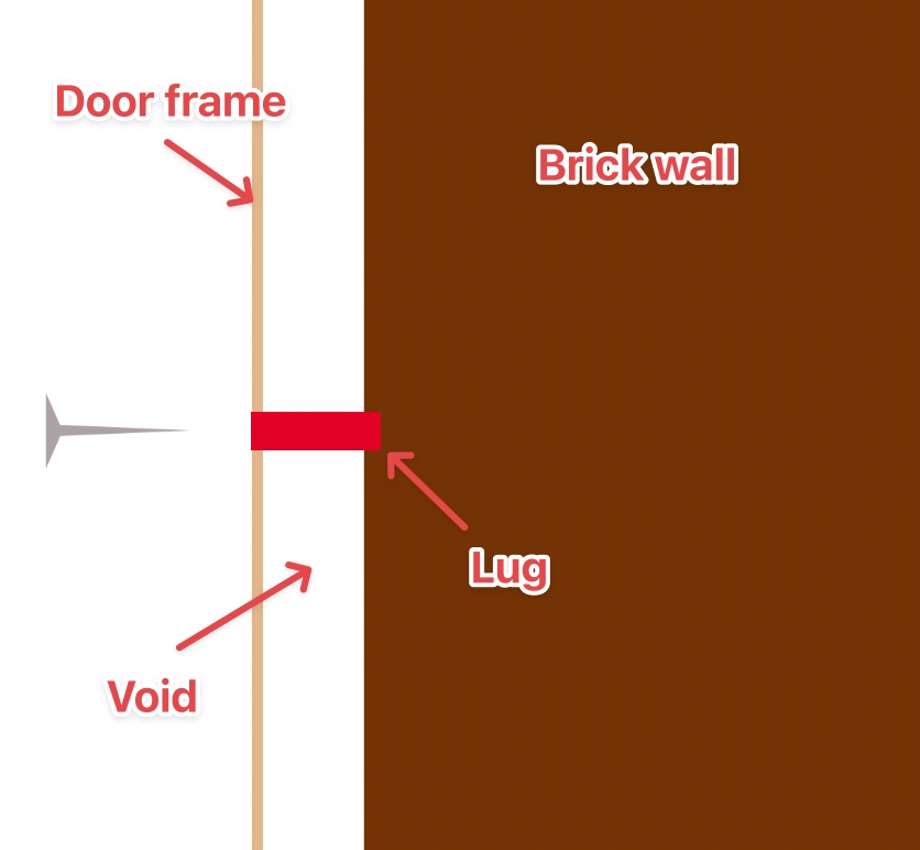 How to add door latches to a hollow meta... | Bunnings Workshop community