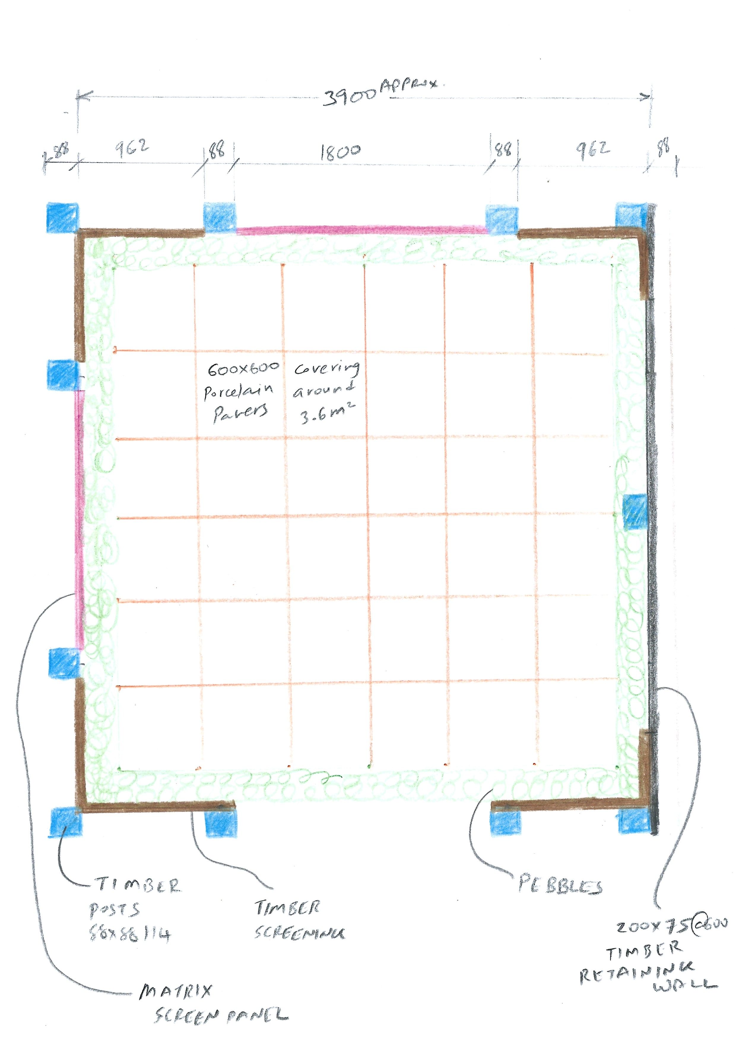 Backyard reno with Matrix panels and pav... | Bunnings Workshop community