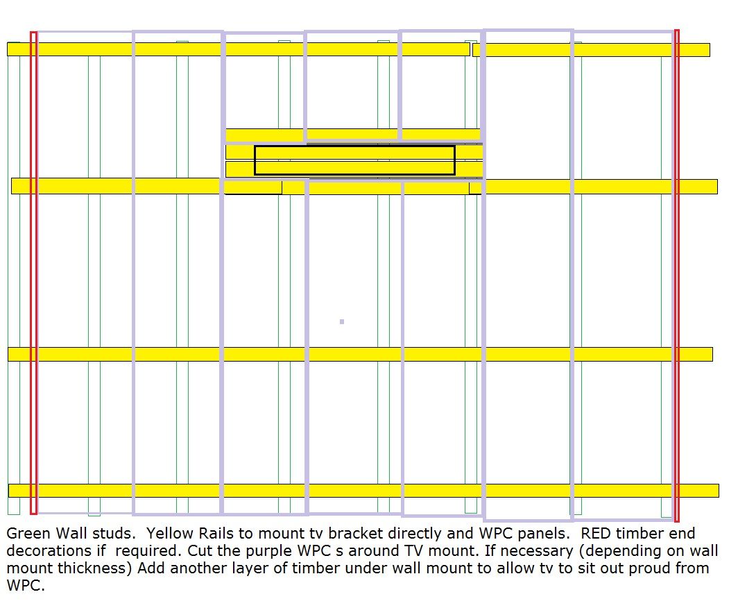 How to add a timber cladding feature wal... | Bunnings Workshop community