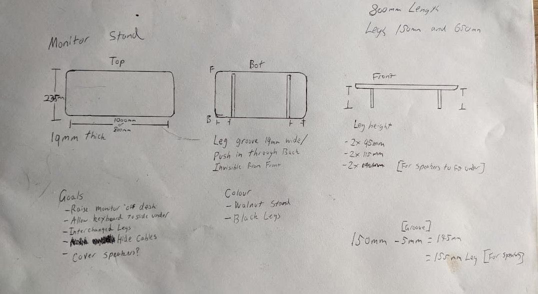 Solid computer monitor stand | Bunnings Workshop community