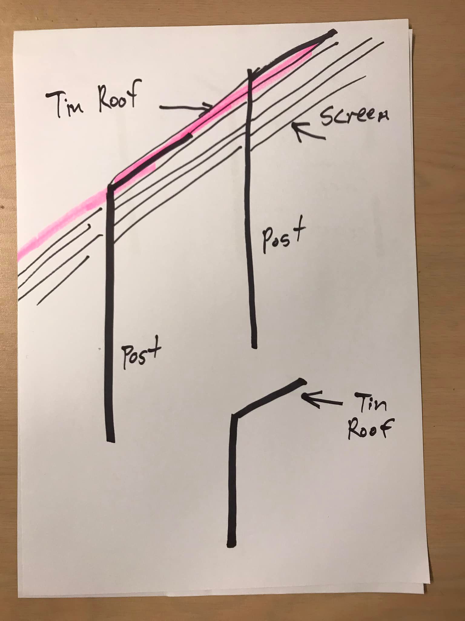 How to screen out nosey neighbours? | Bunnings Workshop community