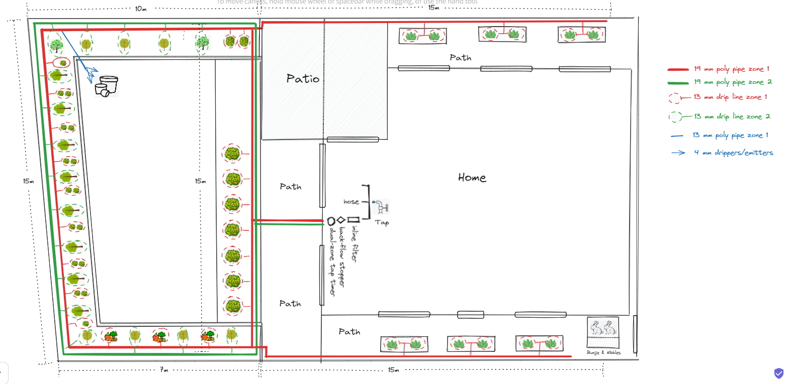 How to plan drip irrigation - Layout & z... | Bunnings Workshop community