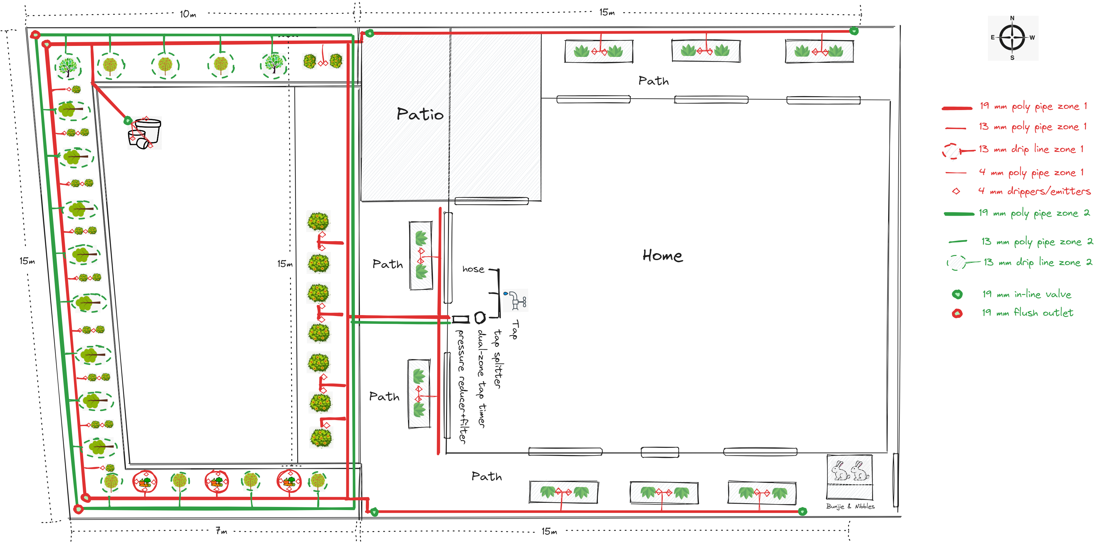 How to plan drip irrigation - Layout & z... | Bunnings Workshop community