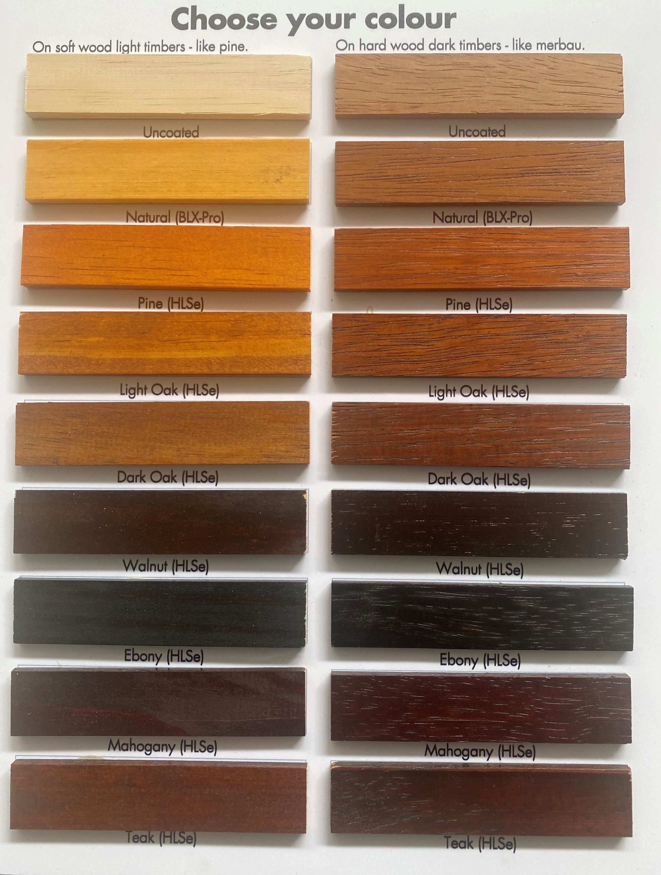 Should I paint or sand my Merbau and Pin... | Bunnings Workshop community