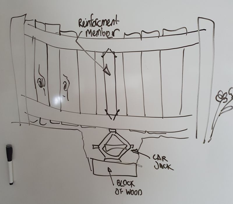 Solved: How would you repair a sagging rail and ... | Bunnings Workshop ...