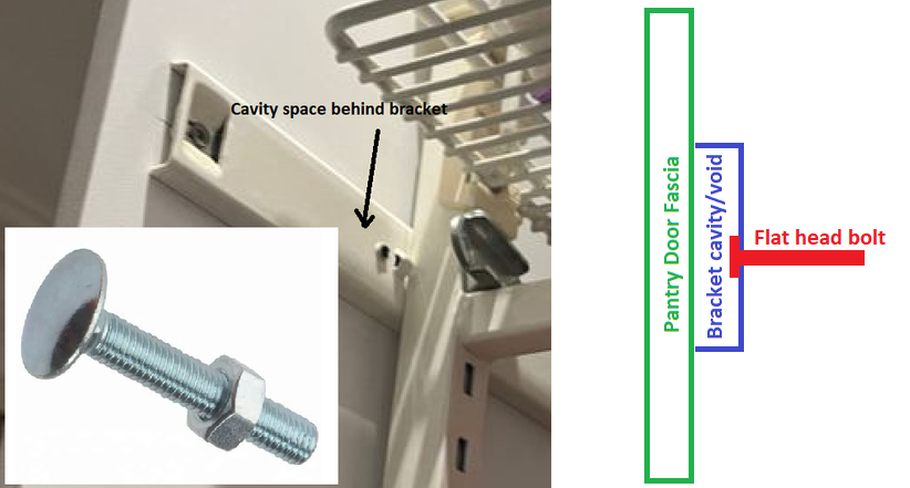 How to replace screw that will not engag... | Bunnings Workshop community