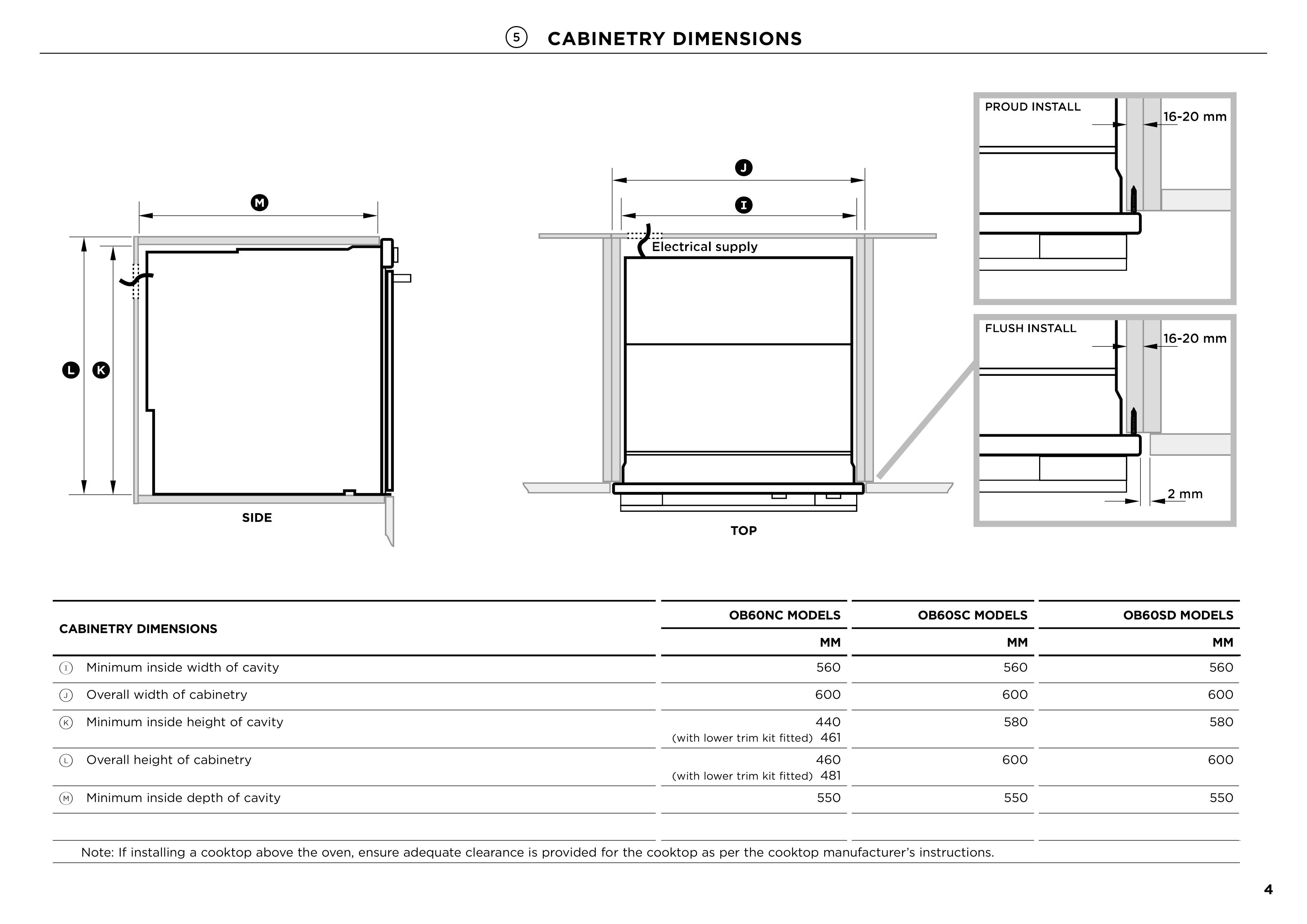 How to install new oven in existing unde... | Bunnings Workshop community